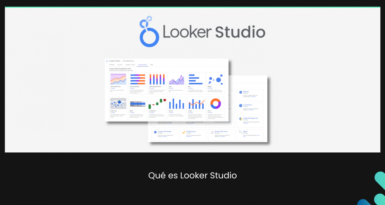Qué es Looker Studio - Why Ads Media