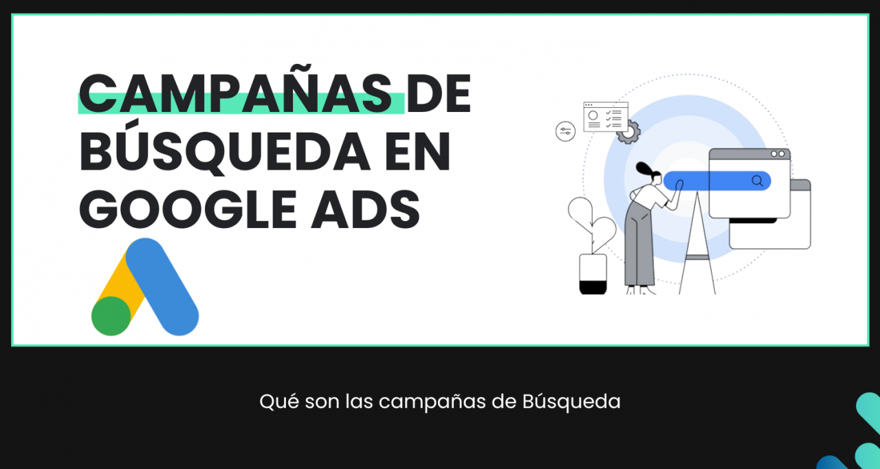 Campañas de Búsqueda Google Ads | Why Ads Media